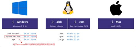 Python高级系列教程：htmlandcss基础 知乎
