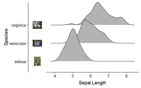 R Image As Axis Tick Ggplot Stack Overflow