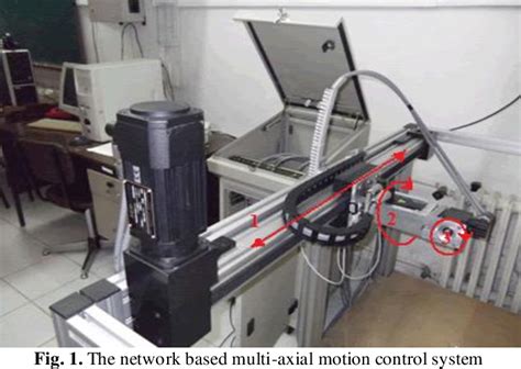 figure 1 from design and implementation of a network based multi axis