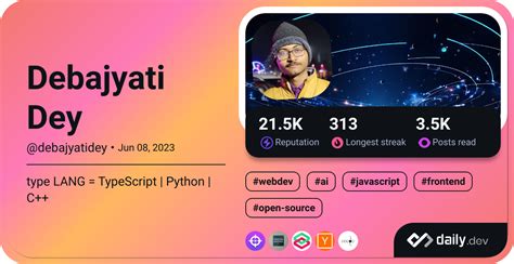 Debajyati Debajyati Dey · Github