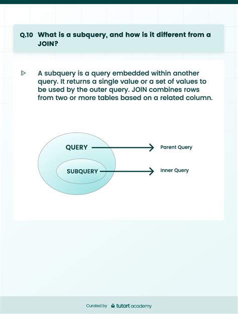 Top Sql Interview Questions Connect Programming
