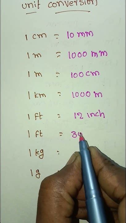Unit Conversion Youtube