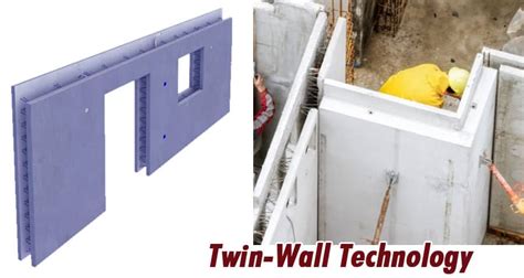 Exploring Twin Wall Technology Revolutionizing Insulation Solutions