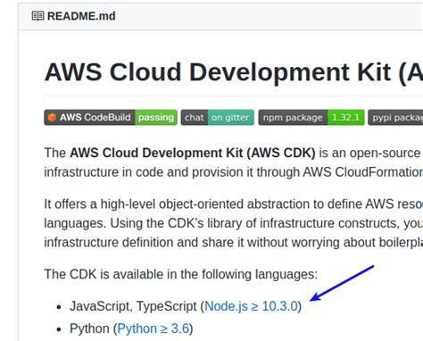 Cdk Deploy May Fail With Cache Directory Error Issue Aws Aws Cdk Github