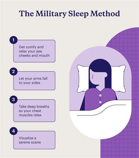 Easy Steps To Fall Asleep Fast Factory Sale
