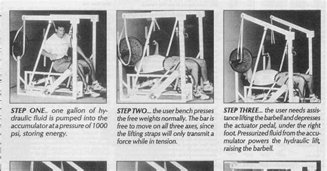 The Tight Tan Slacks Of Dezso Ban Squat And Deadlift Singles Routine