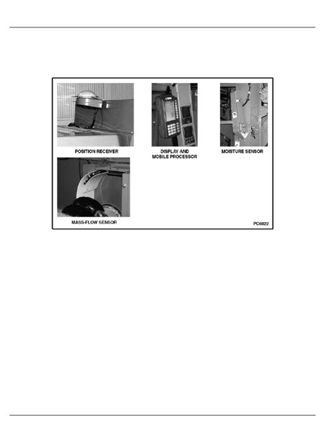 Greenstar Yield Mapping System 1999 Pdf Electrical Connector Ac
