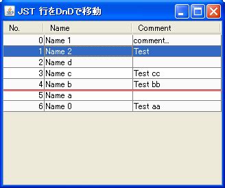 JTableの行をドラッグドロップ Java Swing Tips