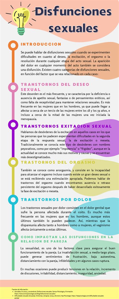Disfunciones sexuales La aparición del dolor en cualquier momento del