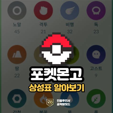포켓몬고 상성표 타입 종류 공략 네이버 블로그