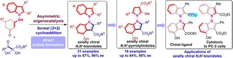 Organocatalytic Enantioselective Synthesis Of Axially Chiral Nn