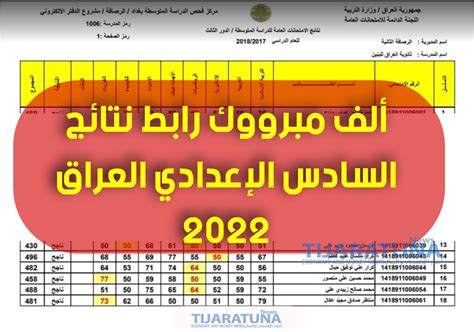 “ألف مبرووك” رابط نتائج السادس الاعدادي الدور الثاني 2023 العراق Epedu