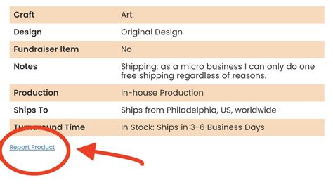 The Report Button Why How And When To Use It Artisans Cooperative