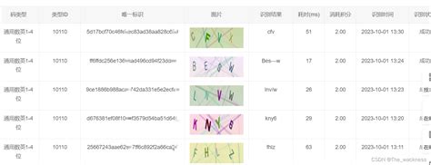 使用github action 实现定时任务完成带验证码的签到 tly签到 csdn博客