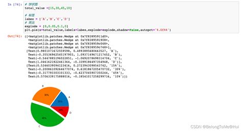 Python金融数据分析4使用matplotlib绘图和可视化1用matplotlib 画黄金价格不同时间变化的折线图。 黄金价格变化的数据保存在 Csdn博客