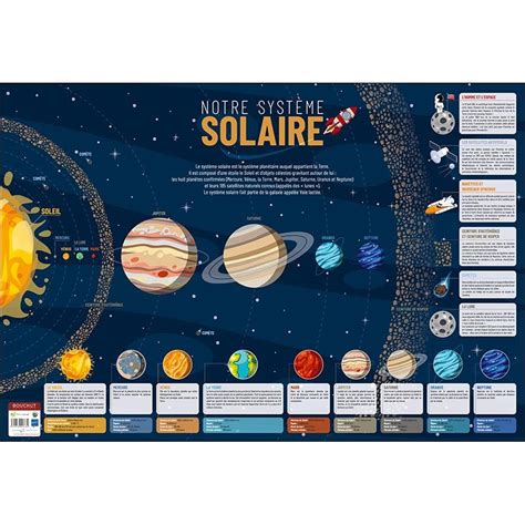 Stock Bureau BOUCHUT Poster pédagogique Notre Système Solaire 52 x 76 cm