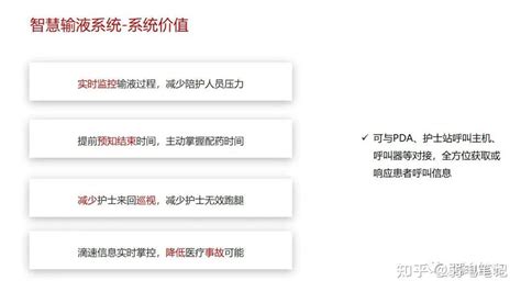 智慧医院新型智慧病房整体解决方案 知乎