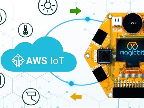 connect esp 32 to aws iot