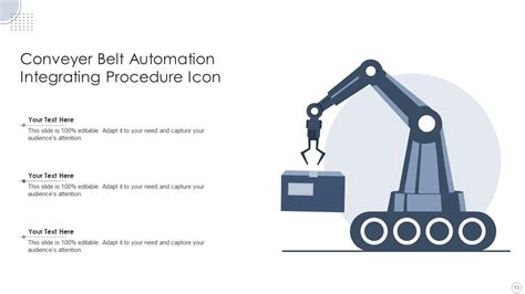 Automation Integrating Procedure Ppt PowerPoint Presentation Complete