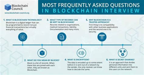 most frequently asked questions in blockchain interview blockchain council
