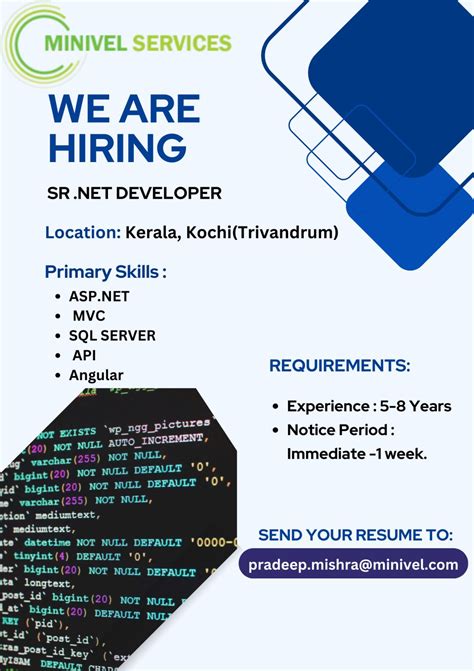 Pradeep Mishra On Linkedin Jobhiring Keralajobs Jobs Sqldeveloper