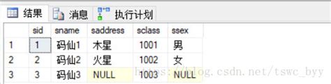 Sql Server数据表中数据的增加（插入）、查询、修改、删除怎么给sqlserver数据库原表里面增加数据 Csdn博客