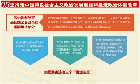 图解十八大报告之五推进政治体制改革2 独家稿件