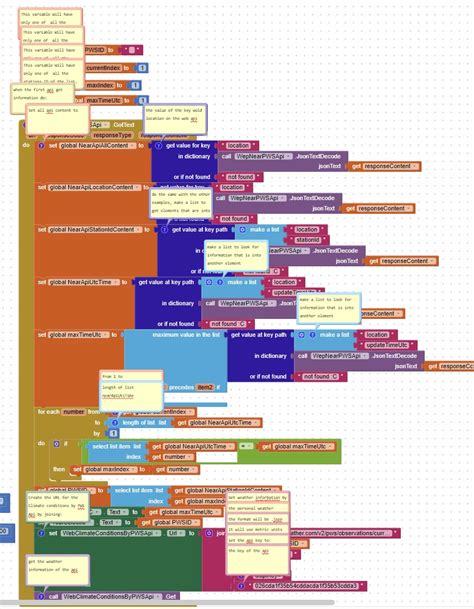 Hey I Need A Bit Of Help With Apis Mit App Inventor Help Mit App Inventor Community