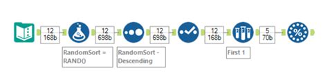 Solved Random Sampling But Taking Into Consideration Mult Alteryx