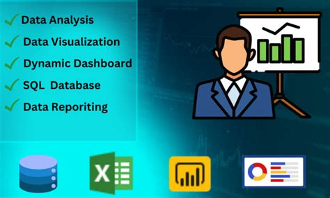 be your data analyst data visualization dashboard designing by awais