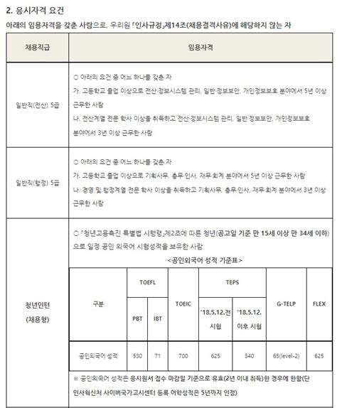 공기업단기 채용속보