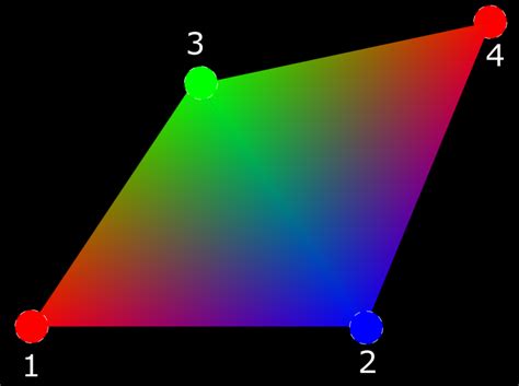 Load OBJ Files WebGPU Carmen S Graphics Blog