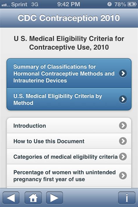 CDC Contraception App Enables Physicians To Accurately Prescribe Contraception For Patients