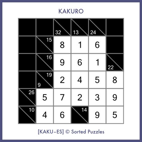 Kakuro Kaku 1 001p Sorted Puzzles