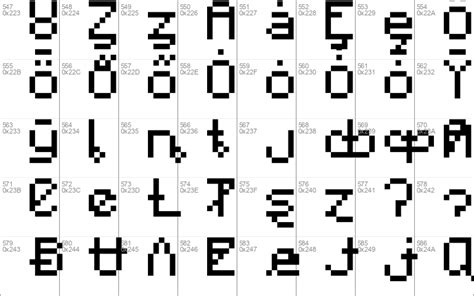 Minecraft Standard Windows Font Free For Personal