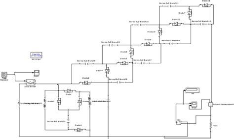 Figure 6 From Design And Simulation Of Five Level Buck Boost Converter For Grid Connected Hybrid