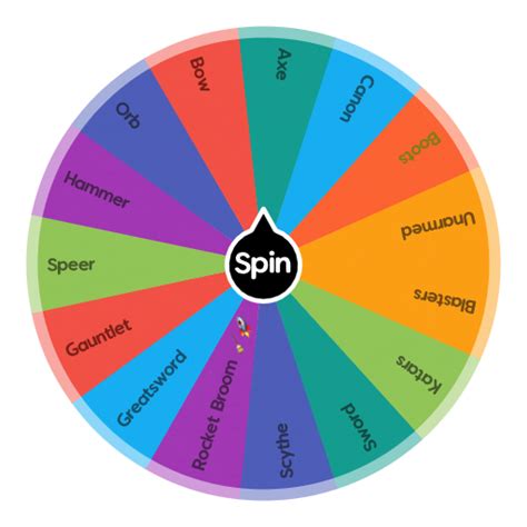 2023 BRAWLHALLA WEAPON WHEEL Spin The Wheel App