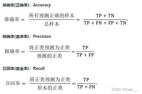 【机器学习】043准确率、精确率、召回率