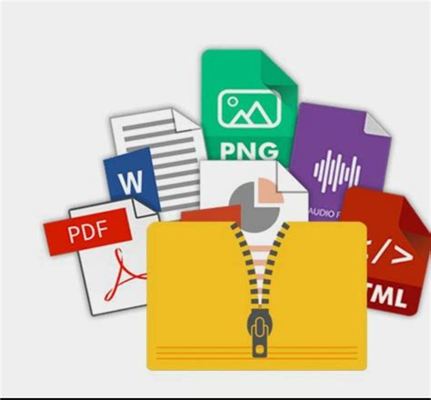 Top 10 Best Compression Software