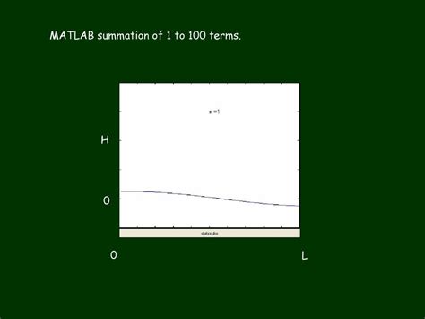 Progressive Waves Standing Waves T Stretched String Wave Equation Ppt