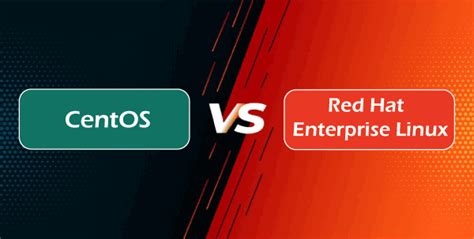 Difference Between Centos And Red Hat Enterprise Linux Os Tpoint Tech