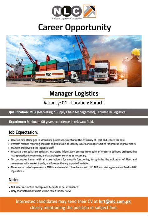 Atiq Ullah Posted On Linkedin