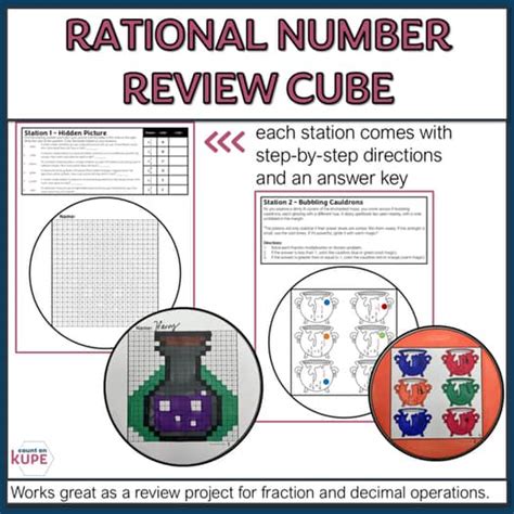 Rational Number Review Cube Fractions And Decimals 6th Grade Math Review