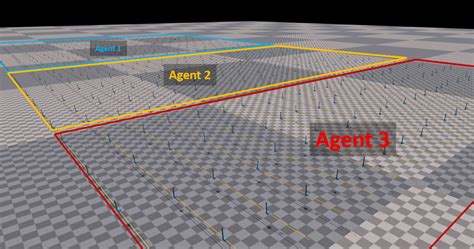 Example Of A Parallel Learning Configuration In An Isaac Sim