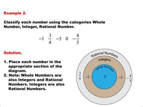 Math Example Numbers Classifying Numbers Example 2 Media4math