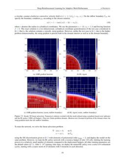 Deep Reinforcement Learning For Adaptive Mesh Refinement DeepAI