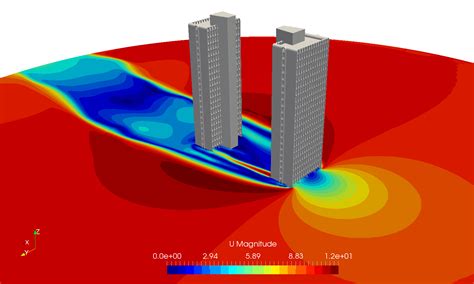 Form Factor In Civil Engineering Civil Form 2023