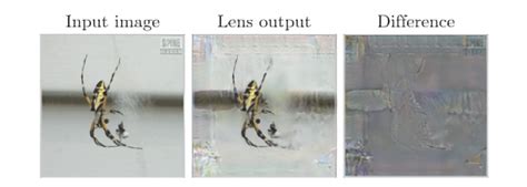 Researchers Find Way To Boost Self Supervised Ai Models Robustness