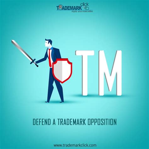 Defend Your Trademark Application With Trademarkclick