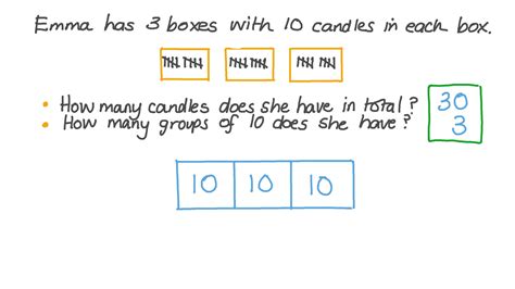 question video counting by ten to find a number of objects nagwa